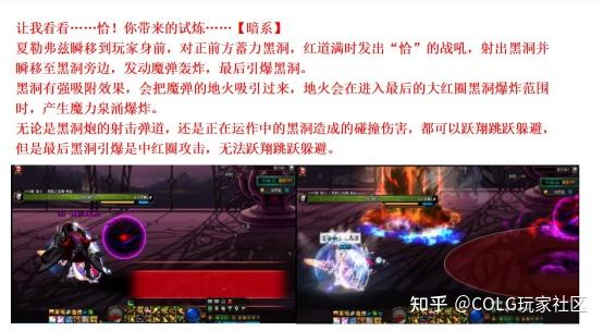 DNF噩梦循环攻略，夏勒弗兹极简教学 - 知乎