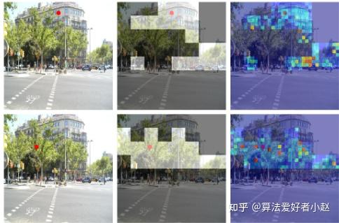 BiFormer：具有双层路由注意力的ViT CVPR 2023 - 知乎