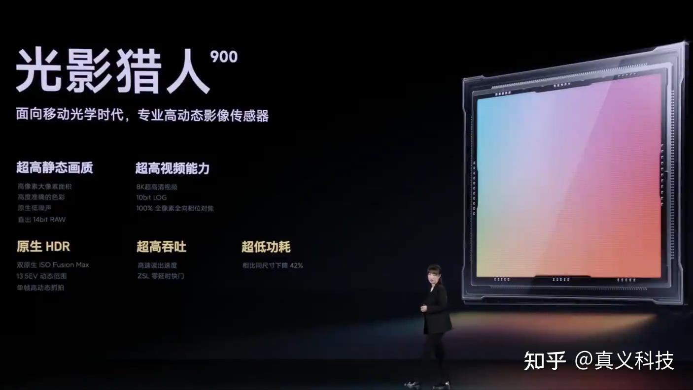 小米和豪威再续前缘的结晶——光影猎人系列传感器全解析 - 知乎