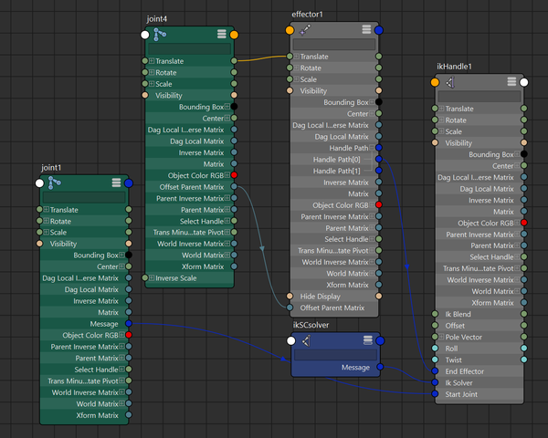 Maya绑定从0开始 - 基础篇 - 知乎