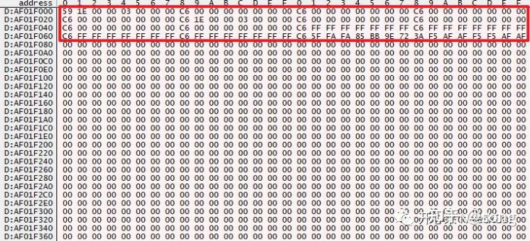 NVM基础：解读"切页"的头部信息 - 知乎