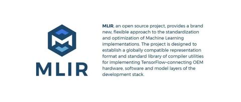 【从零开始学深度学习编译器】十六，MLIR ODS要点总结上篇 - 知乎