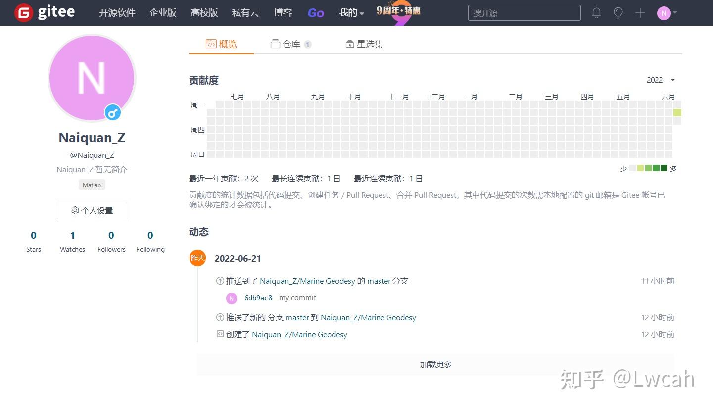 gitee从入门到进阶 - 知乎