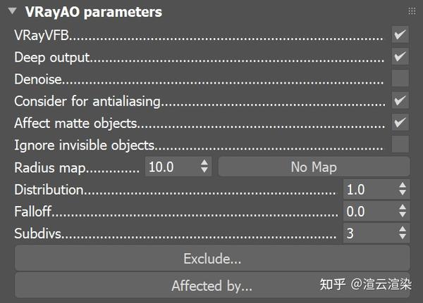 vray for 3dmax如何渲染AO通道？ - 知乎