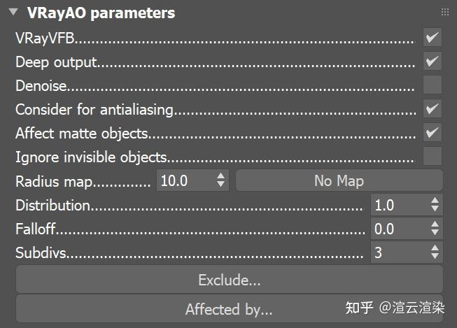 vray for 3dmax如何渲染AO通道？ - 知乎