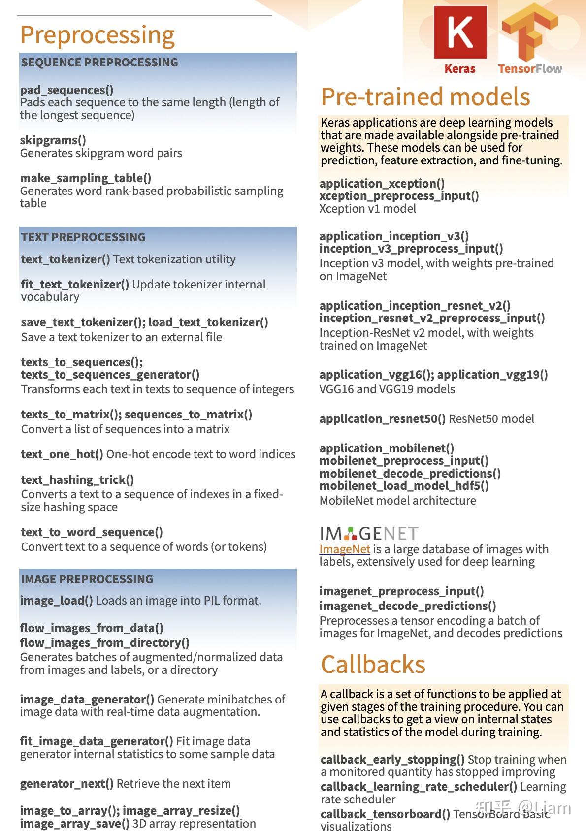 R deep learning with keras - 知乎