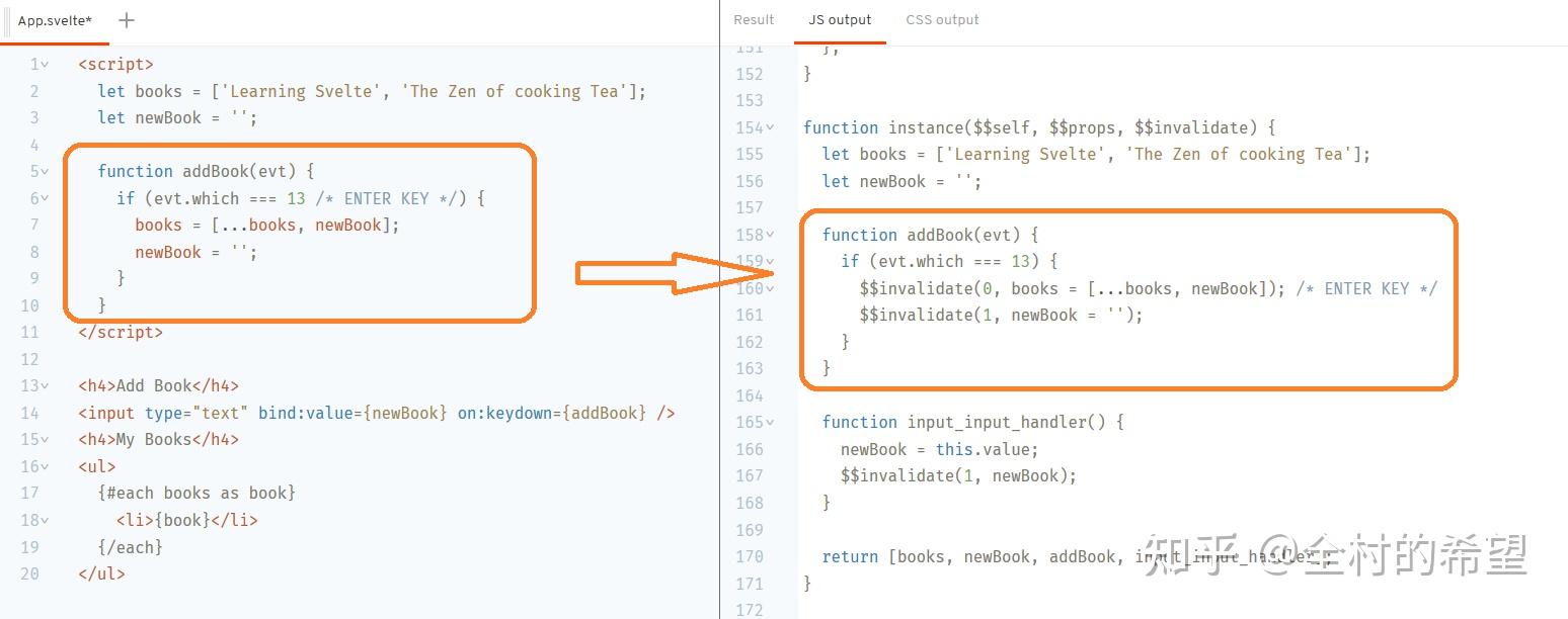 阿里工程师教你使用 Svelte 构建阅读列表的小技巧 - 知乎