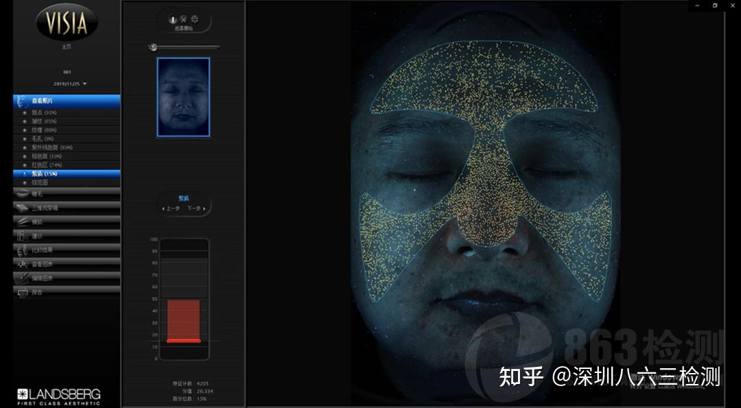 863检测丨化妆品控油功效评价方法 - 知乎