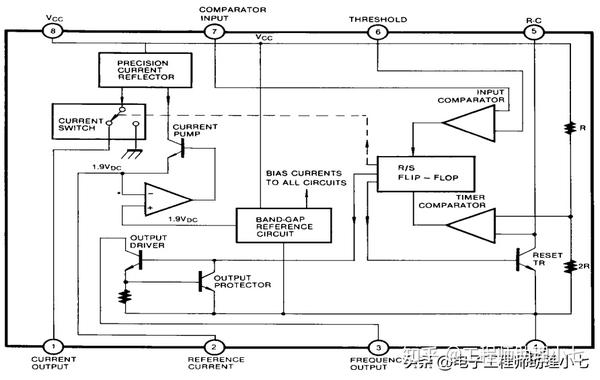 LM331电路讲解，引脚图+功能+工作原理，几分钟，轻松搞定LM331 - 知乎