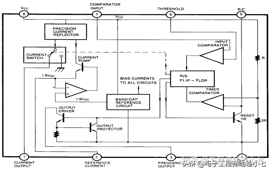LM331电路讲解，引脚图+功能+工作原理，几分钟，轻松搞定LM331 - 知乎
