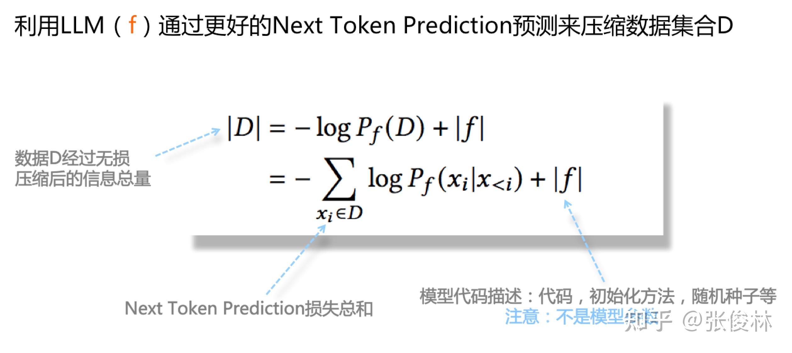 世界的参数倒影：为何GPT通过Next Token Prediction可以产生智能 - 知乎