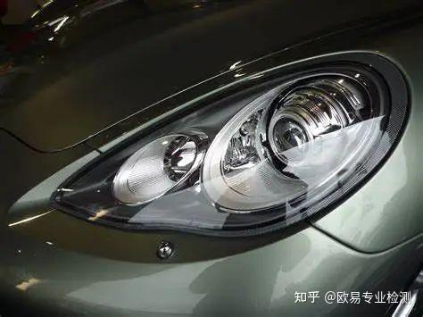 了解FMVSS108：确保美站卖家在售的车灯符合联邦安全标准 - 知乎