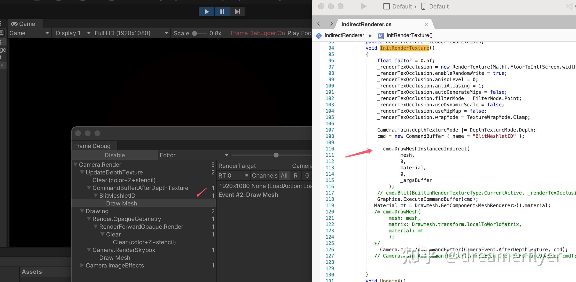 [技术美术] [渲染]Unity Nanite for Mobile(4)Unity Lod meshlet Occlusion Culling - 知乎