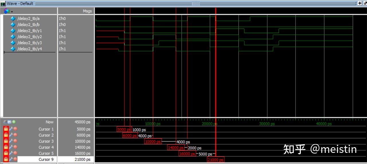 Systemverilog语法拾遗 Systemverilog中各种延时方式详解 知乎