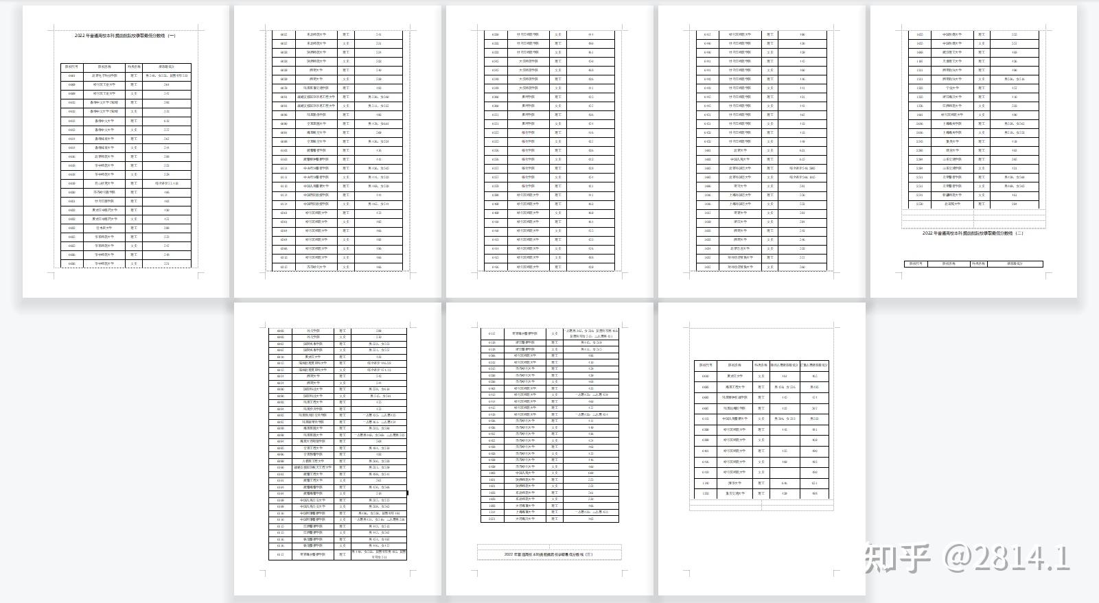 【2022年】黑龙江省普通高校本科提前批院校录取最低分数线 - 知乎