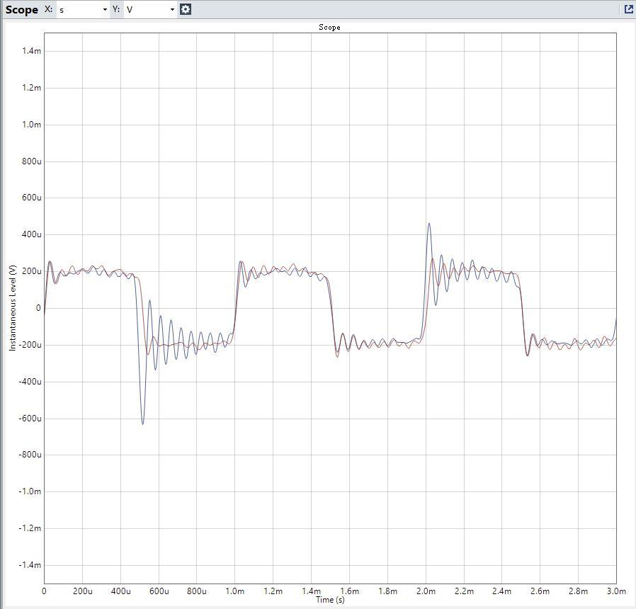 R2R的基本设计模拟与简单分析—从Hifiman HM901R说开去 - 知乎