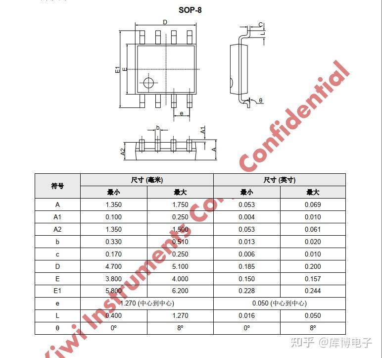 深圳库博电子 必易KP22306--准谐振电流模式PWM转换芯片 - 知乎