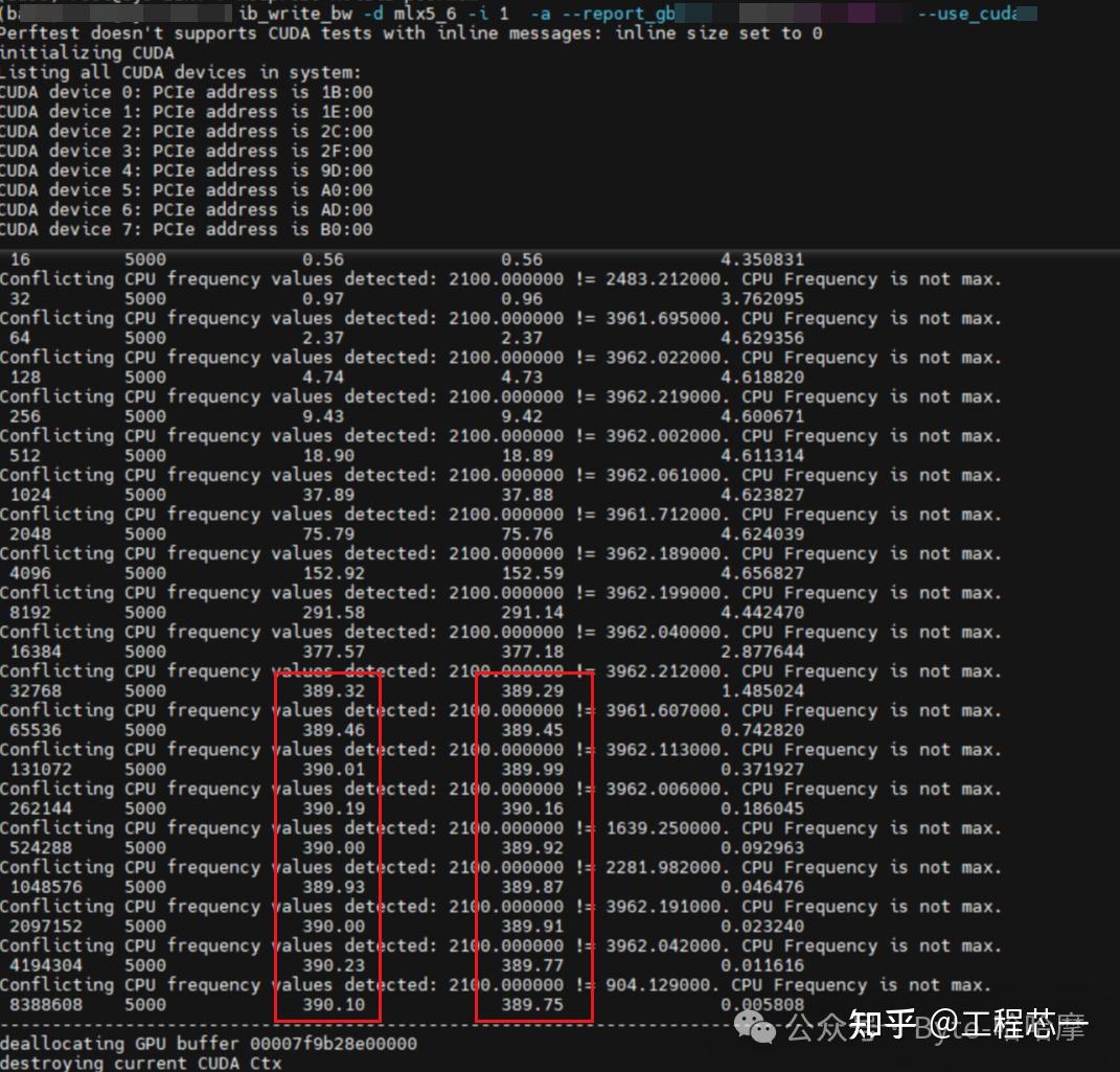 NVIDIA CX-8 的拓扑与实测的数据分享 - 知乎