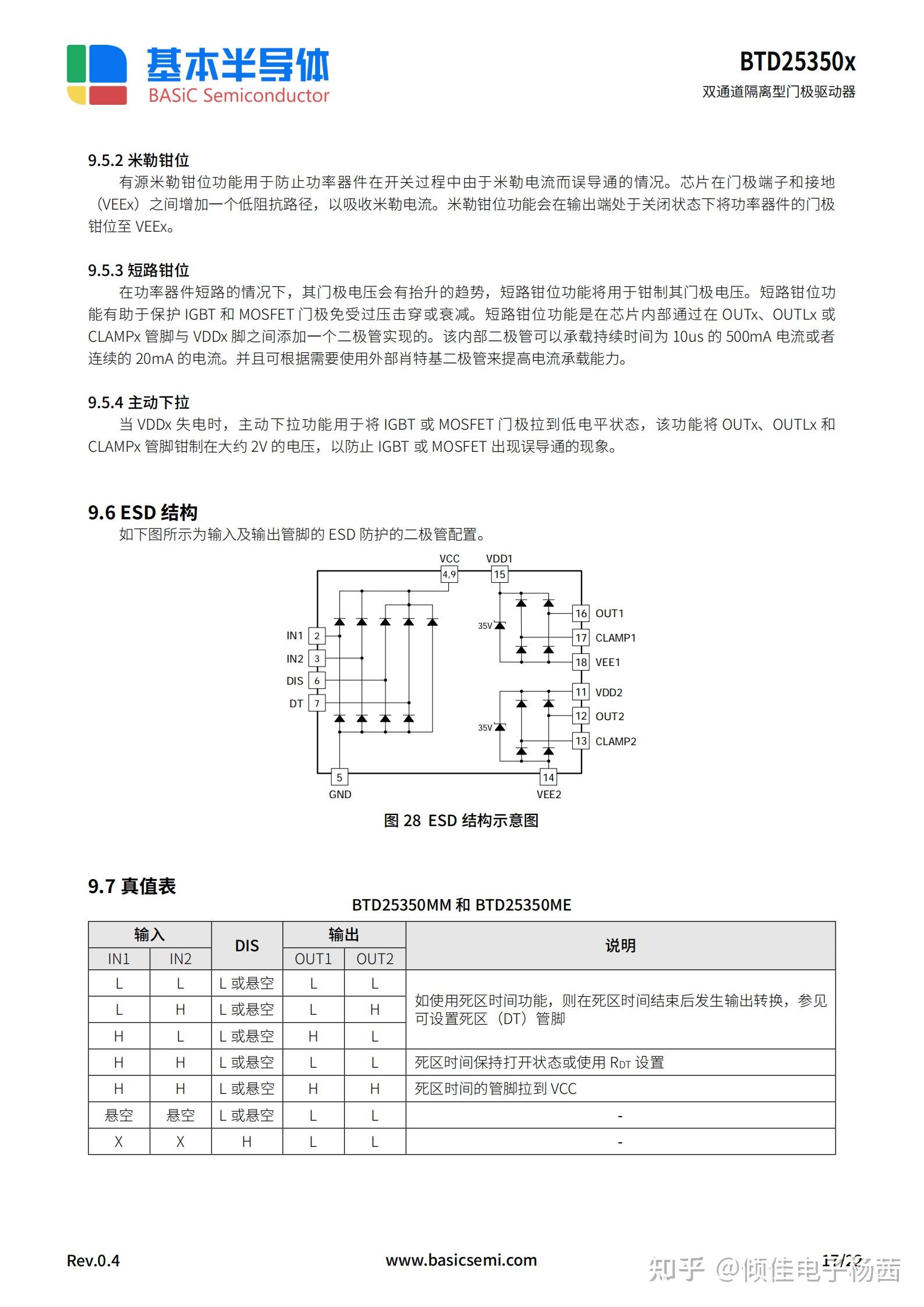 高可靠隔离驱动方案：BTD25350x 双通道隔离型门极驱动器在电源领域的创新应用 - 知乎