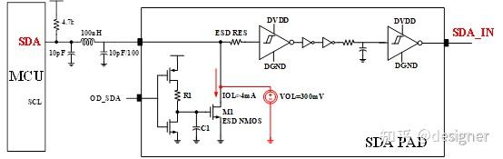 I2C接口——I/O级电路设计 - 知乎