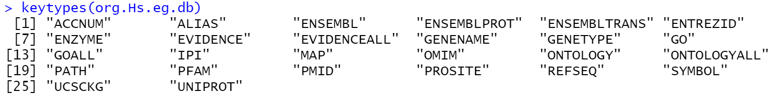 Gene symbol,Ensemble Gene ID和Entrez ID相互转换 - 知乎
