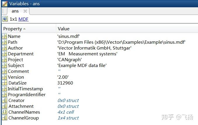 MATLAB GUI制作——转换mdf/mf4格式为mat格式 - 知乎