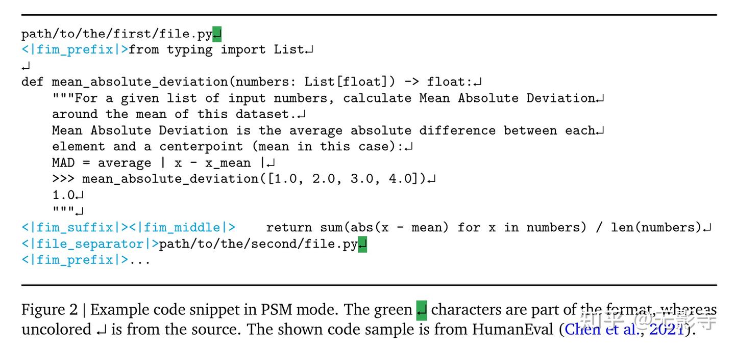 【LLM-code】CodeGemma：基于Gemma的代码模型 - 知乎