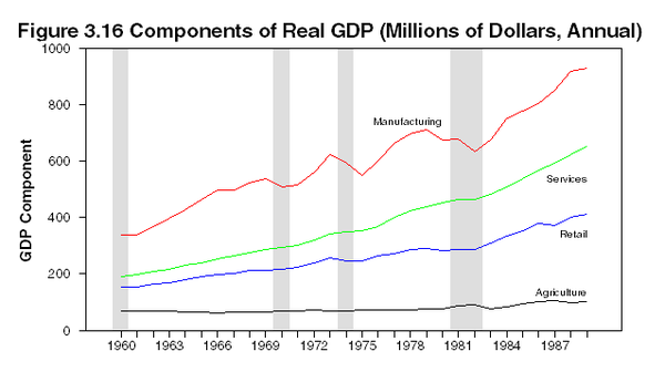 WinRATS—经济时间序列软件 - 知乎