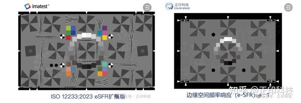 imatest关于ISO 12233:2023标准中eSFR斜星检测与分析方法 - 知乎