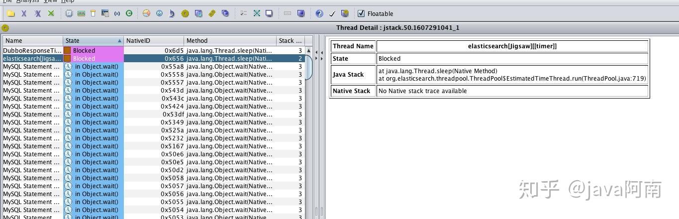 通过jstack日志分析和问题排查 - 知乎