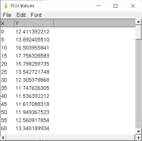 如何用ImageJ做出这种酷炫动画 - 知乎