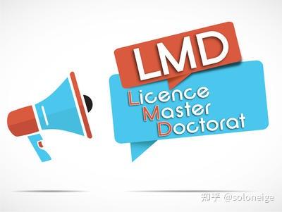 LMD是什么？ - 知乎