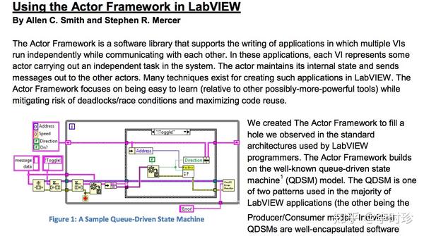 学习LabVIEW操作者框架（Actor Framework）必须要精通Actor Model吗？