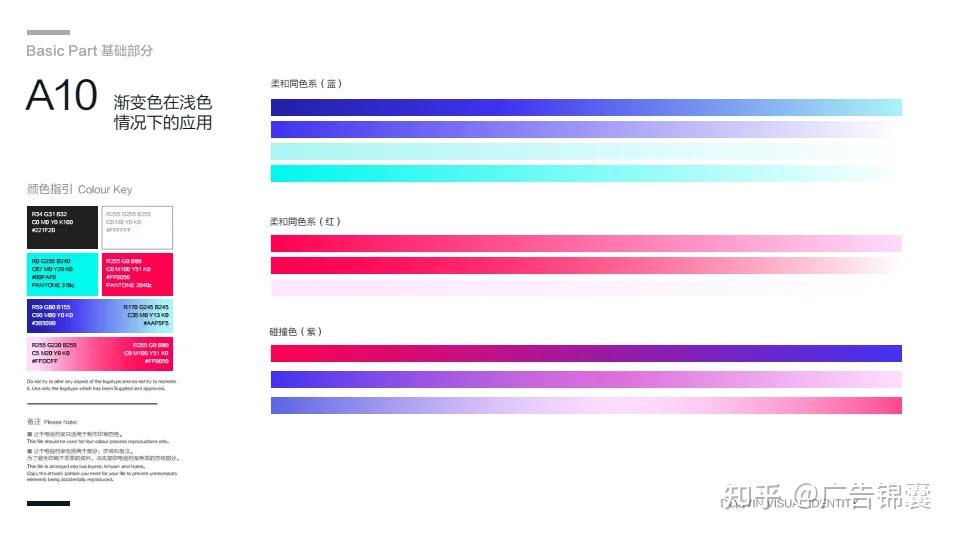 147套VI手册合集，纯干货！ - 知乎