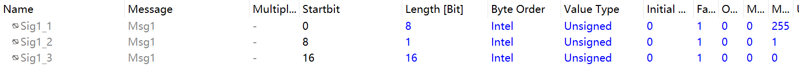 CANoe中的英特尔(Inter)格式与摩托罗拉(Motorola)格式 - 知乎