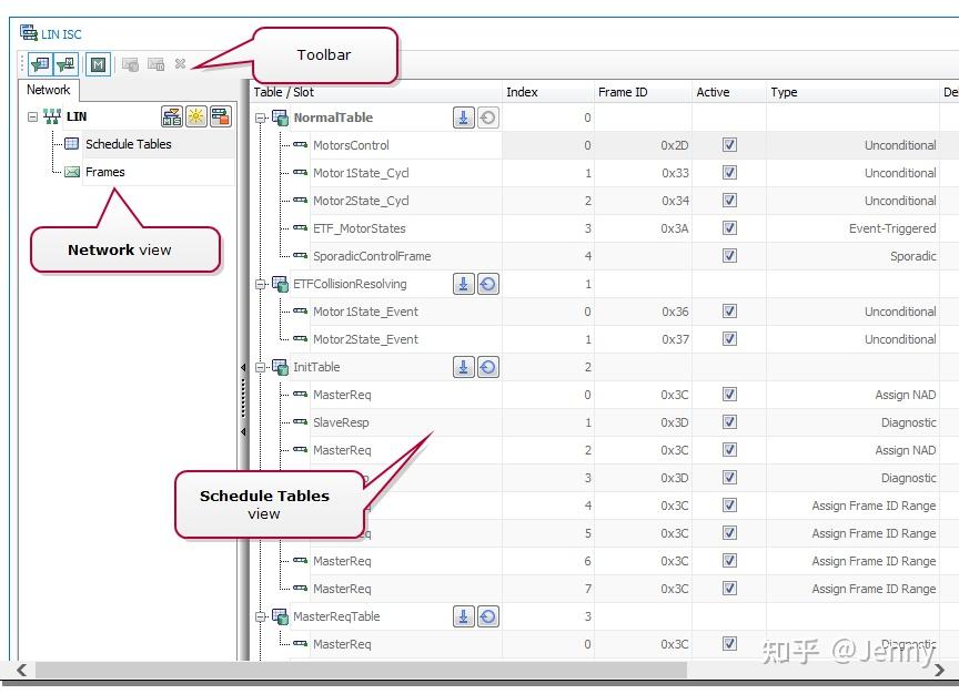 LIN ISC功能 - 知乎