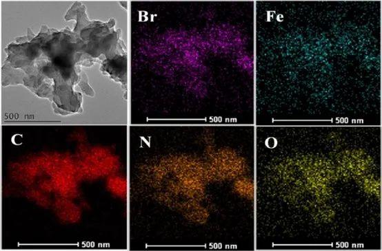 共价有机骨架（COFs）常见的表征方法 - 知乎