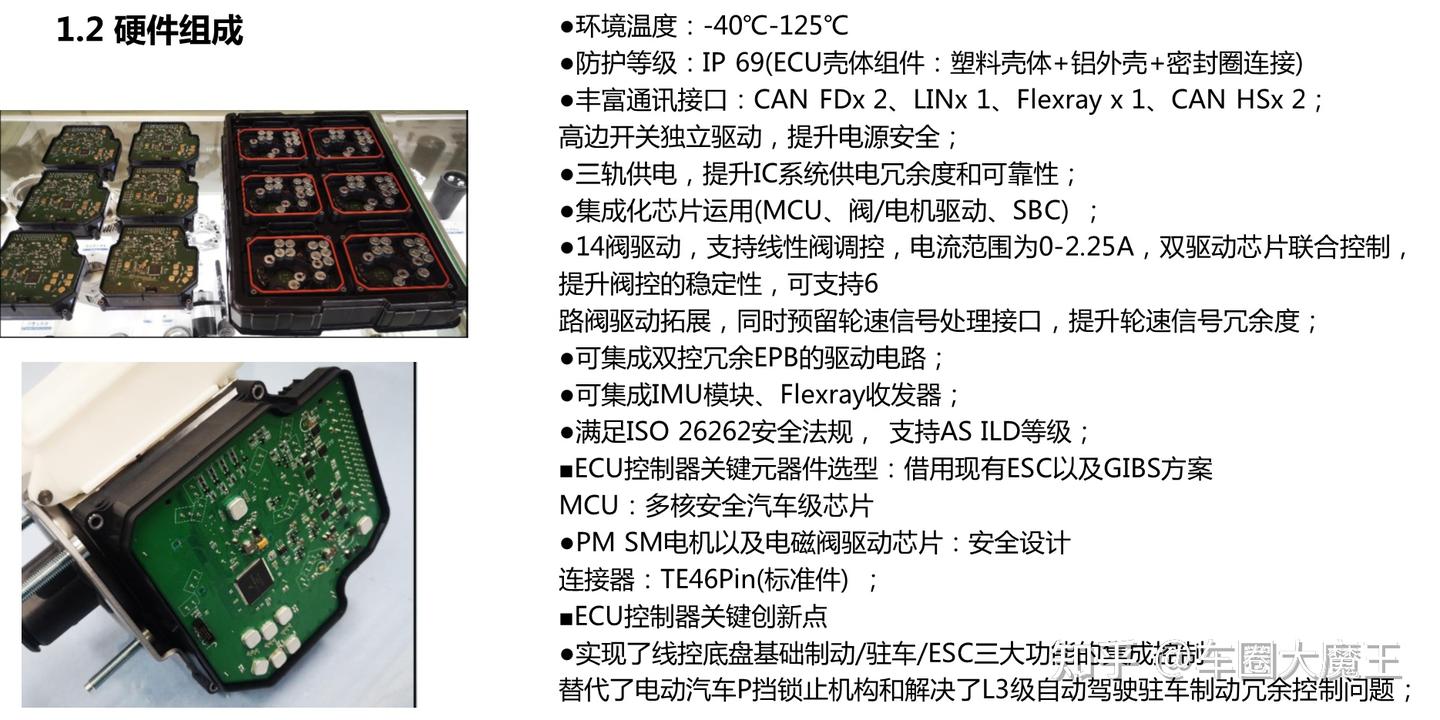 线控-制动知识介绍 - 知乎