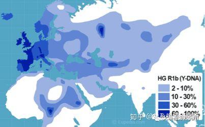单倍群R1b极简史(上) - 知乎