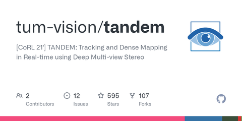 【论文阅读】TANDEM：Tracking and Dense Mapping in Real-time using Deep Multi-view Stereo使用深度多视立体几何实时跟踪与 ...