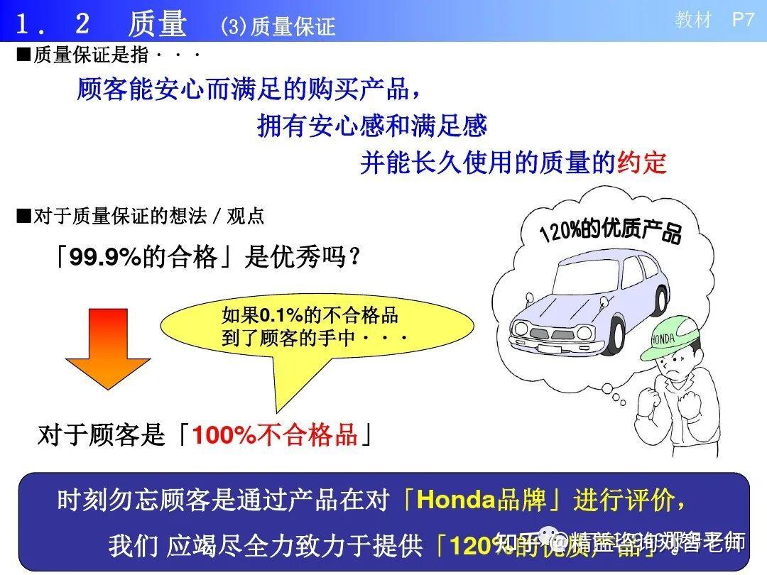 干货PPT | 本田Honda品质管理是怎么做的？ - 知乎