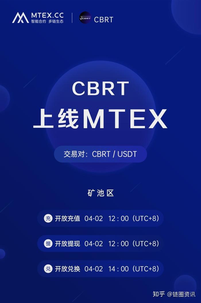 立方根（CBRT）即将上线MT交易所矿池区 - 知乎