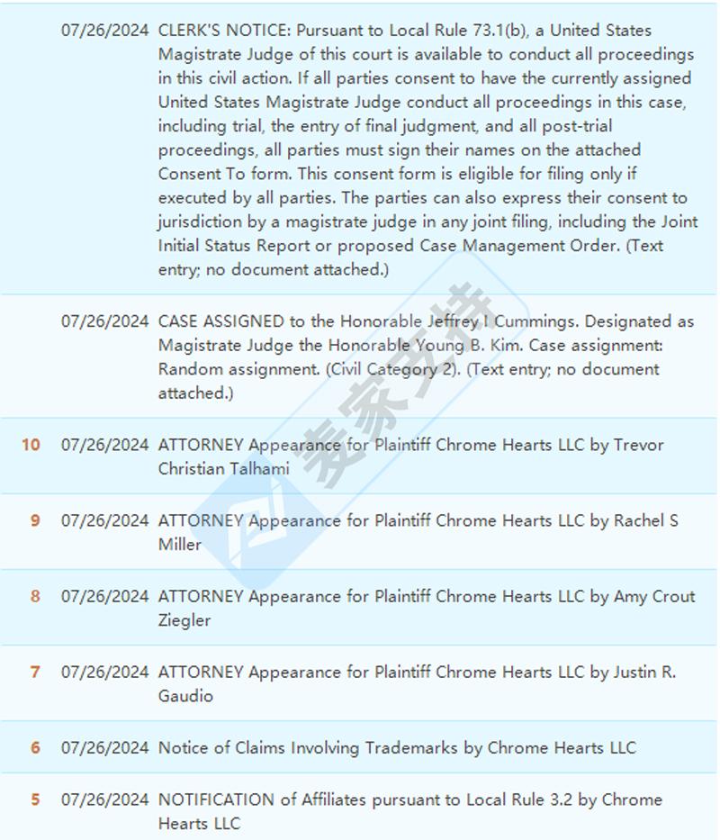24-cv-06545，Chrome Hearts克罗心再次发起TRO维权，这些商标不能用 - 知乎