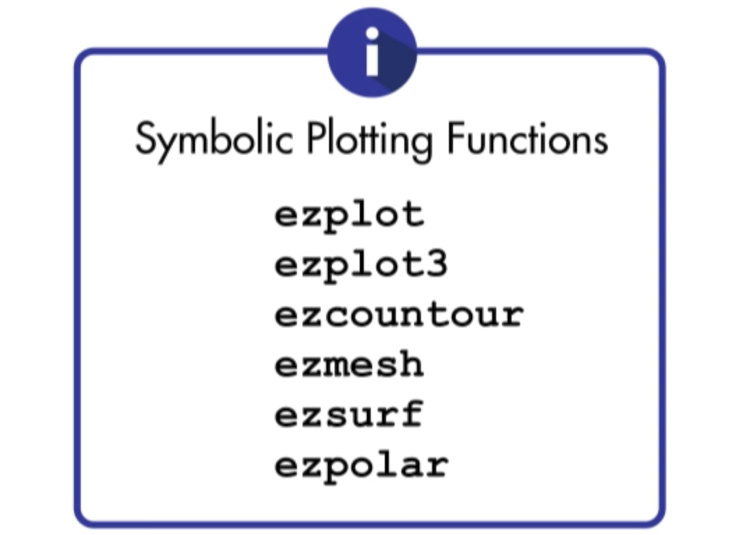Matlab 小结 —— Symbolic Calculations - 知乎