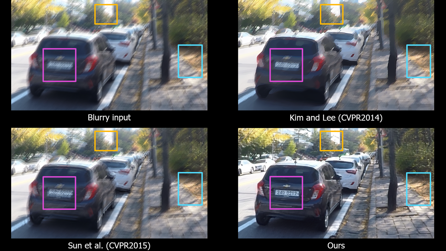 论文笔记：《Deep Multi-scale Convolutional Neural Network for Dynamic Scene Deblurring》 - 知乎