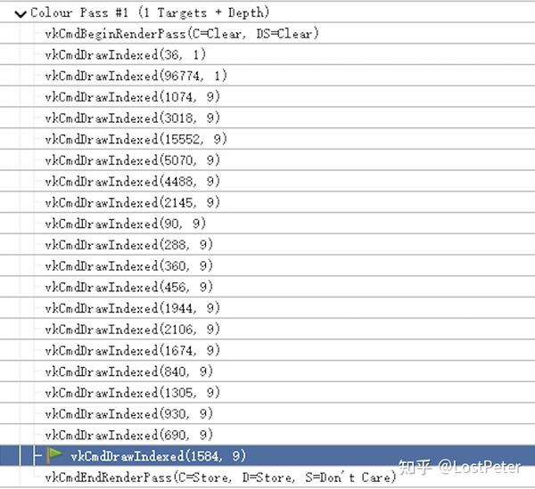 Vulkan学习例子015: vulkan_015_multiview 多视口渲染 - 知乎