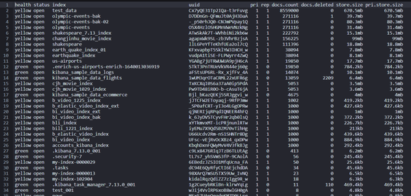 干货 | Elasticsearch 8.X 版本升级指南 - 知乎