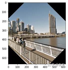 使用skimage处理图像数据的9个技巧｜视觉进阶 - 知乎