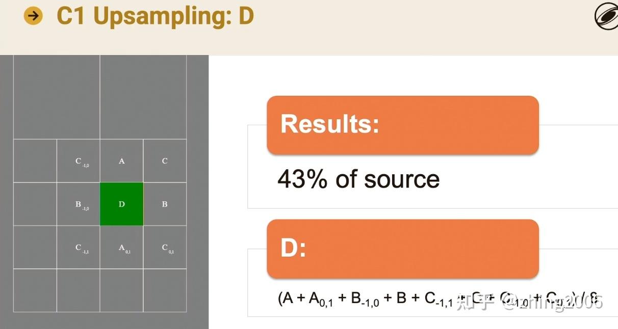SIGGRAPH 2023-CoD中的大规模地形渲染 - 知乎