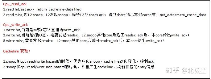 基于MOESI协议的L1 cache设计 - 知乎